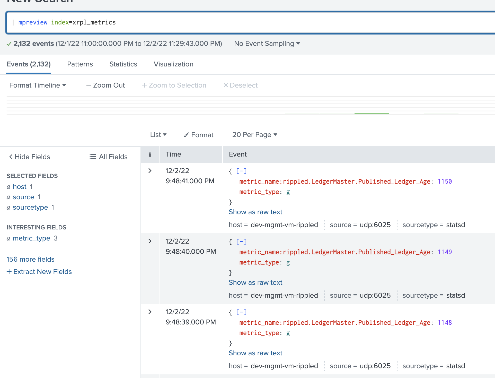 How To Collect Statsd Metrics From Rippled Server Using Splunk
